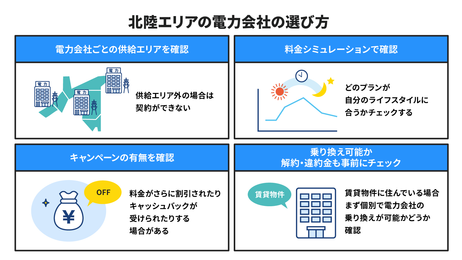 2024年調査！ 北陸地方の電気料金比較ランキング＆おすすめの電力会社データ紹介 | 【TERASELでんき】伊藤忠エネクスグループの新電力